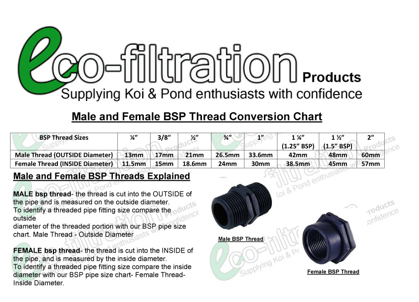 2" BSP Female Thread to 56mm OD Solvent Weld - Eco Filtration