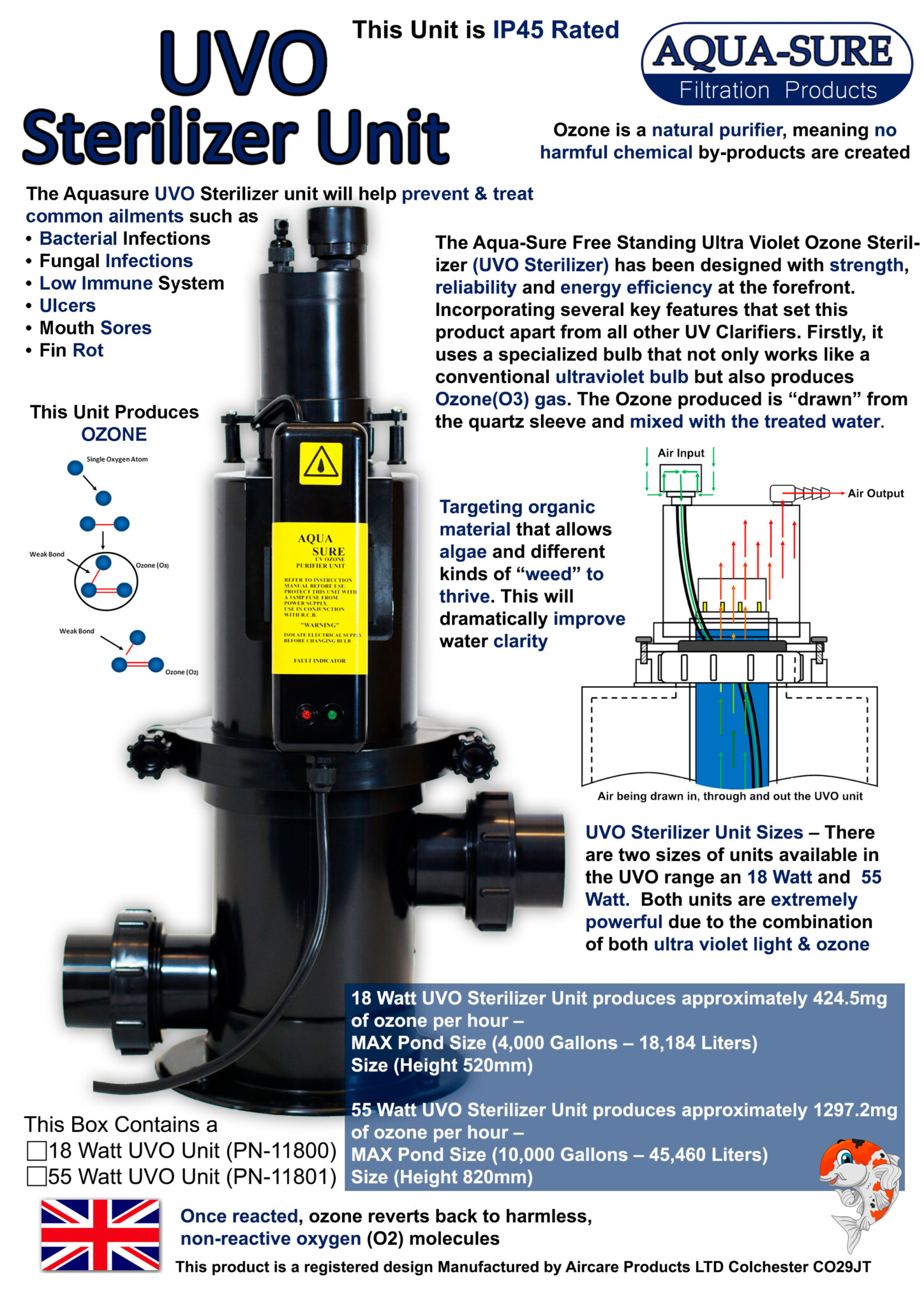 Aqua Sure UVO Sterilizer Unit at Eco Filtration